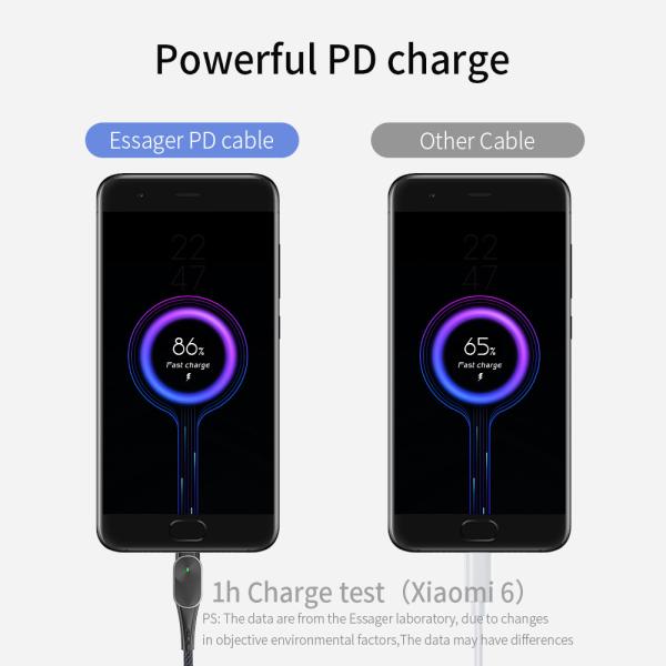 Quality Quick Charge USB C To C Mobile Charging Cable 20V/3A Max For Multimedia for sale