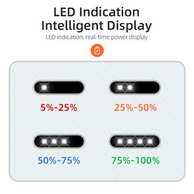 China Micro 10000 Mah Power Banks Type C Dual Input Over Discharging For Phones for sale