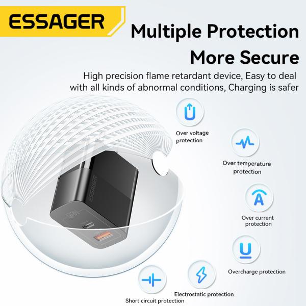 Quality High Power GaN Chargers USB A Type C Double Port Quick Charging PD Wall Charger for sale
