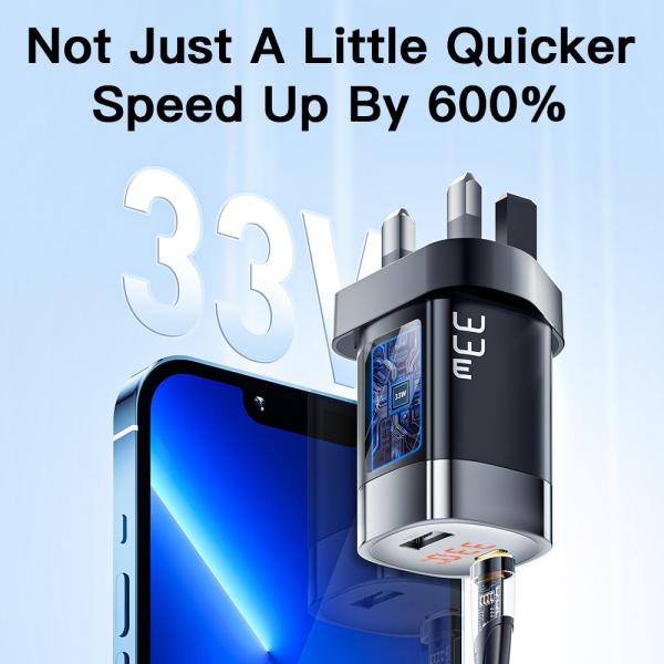 Quality GaN EU US UK Port Digital Display Travel Power Phone Charger Fast Charging 33W for sale