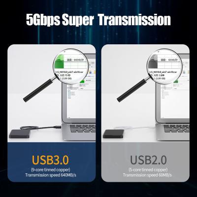 Китай Эссагер 2021 USB расширение Новые продукты Мужской кабель передачи данных USB3.0 для передачи данных продается