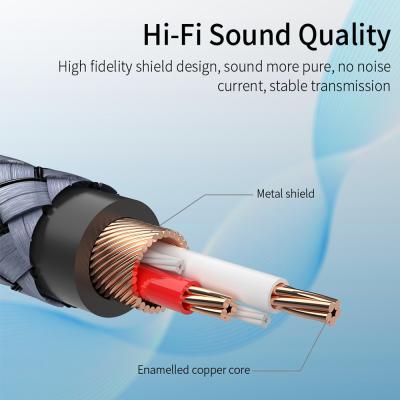 China Audio Cable Adapter Aux To 3.5mm Jack RCA Cable For TV PC Amplifiers DVD Speaker for sale