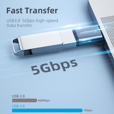 China USB 3.0 OTG Adapter Converter Ondersteunend 3A Fast Charging 5Gbps Type C OTG Adapter Te koop