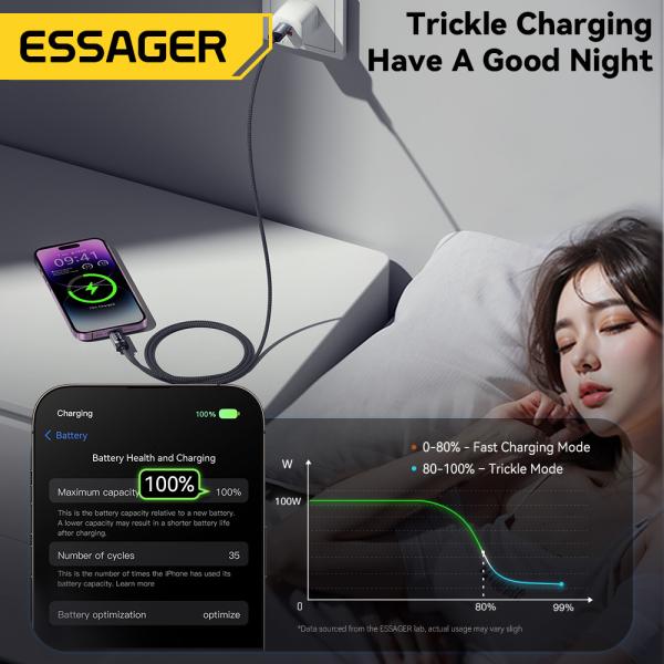 Quality ESSAGER ES-X64 Series 29W USB-C to Lighting Charging Cord Data Cable for sale