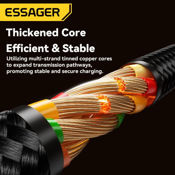 Quality ESSAGER ES-X67 2 in 1 100W USB Type C to USB Type C Lighting Data Cable for sale