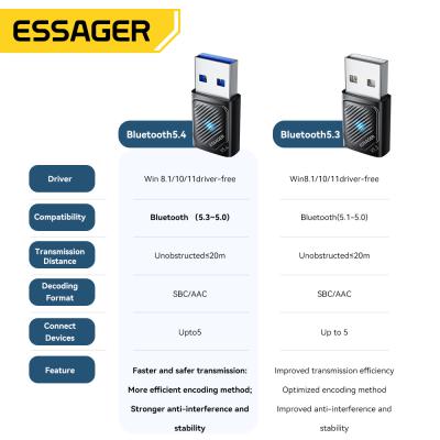China ESSAGER ES-BT16 USB Wireless Bluetooth Adapter For Pc Computer Win 8.1 10 11 for sale