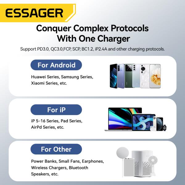 Quality ESSAGER 30W Gan PD Type C Fast Charging Phone Wall Charger Adapter For iPhone for sale