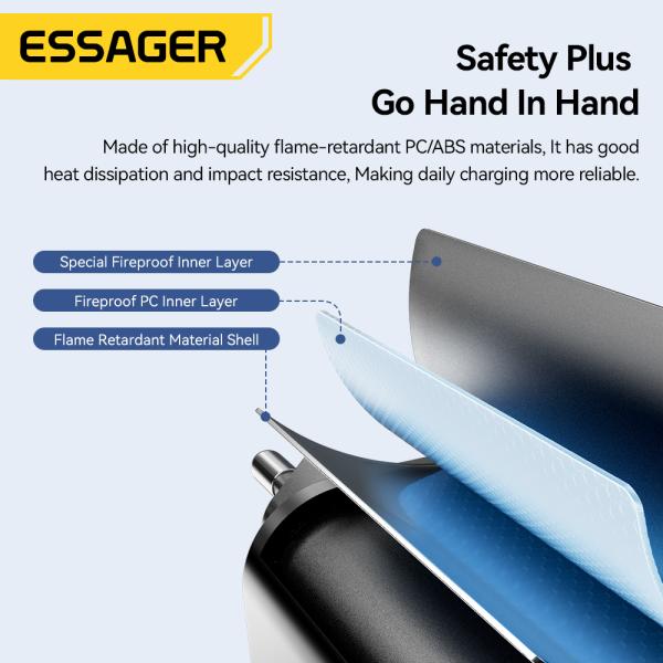 Quality ESSAGER 30W Gan PD Type C Fast Charging Phone Wall Charger Adapter For iPhone for sale