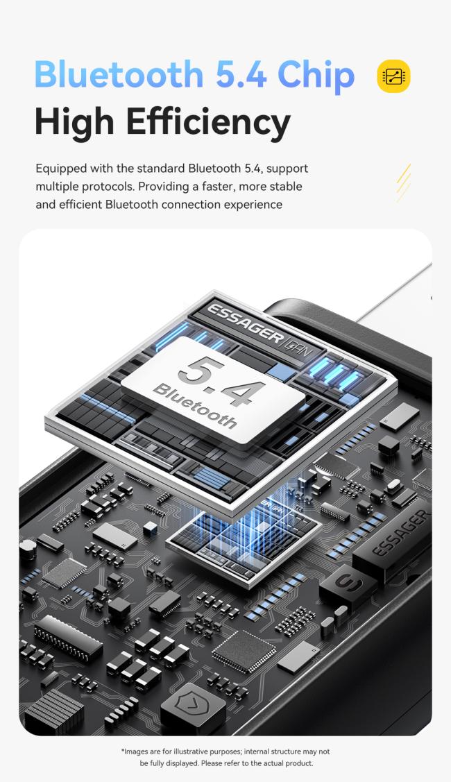 ESSAGER ES-BT17 in use with smartphone connection