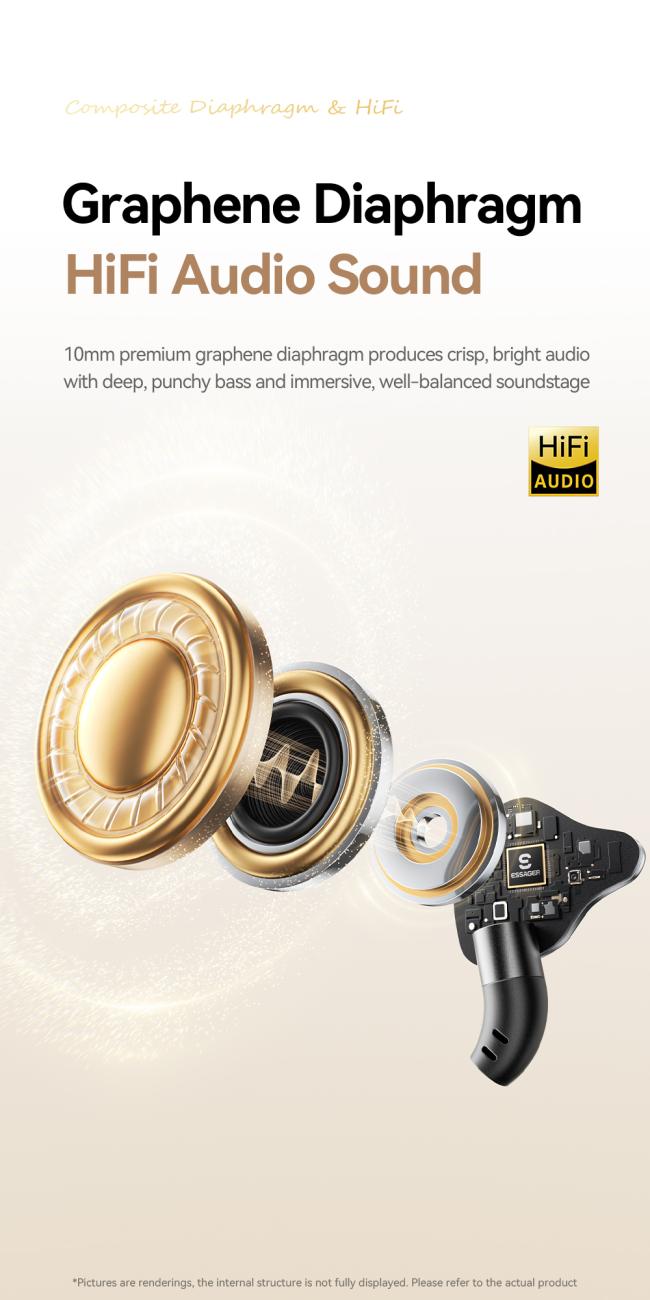 ESSAGER SK1 Earphones close-up of earpiece