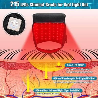 Cina Casco multifunzionale di terapia di luce rossa per crescita/sollievo dal dolore dei capelli in vendita