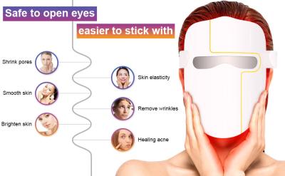 Cina Maschera facciale del fotone LED di PDT, maschera di protezione di terapia della luce di colori LED del salone 3 in vendita