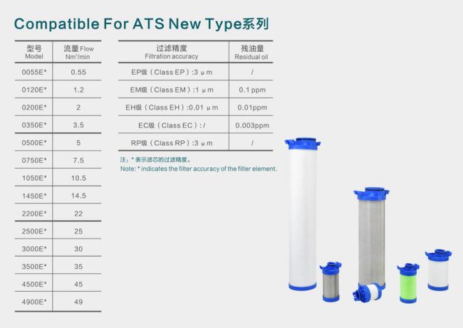 ATS compatible air compressor filter - front view