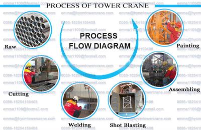 Cina 10t 60mts Boom Topkit Tower Crane per gli acquirenti di edifici di altezza 50m in vendita