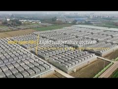 Commerciële Venlo polycarbonaat PC-plaat kas Multi Span droogkas voor bloemen