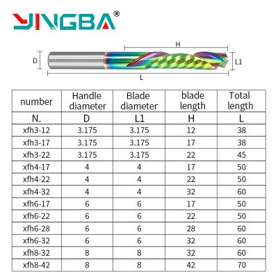 Cina Tagliatore di fresatura composito a bordo singolo per legno massello Tavola di densità colorata rivestimento fino taglio macchina di incisione CNC OEM personalizzabile in vendita