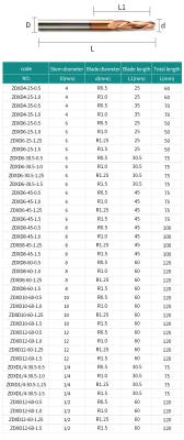 China Frezy Do Drewna Cone Milling CNC Machine Tool 3mm Wood Ball Nose Radius Lathe Cutter Bit Customized OEM Support for sale