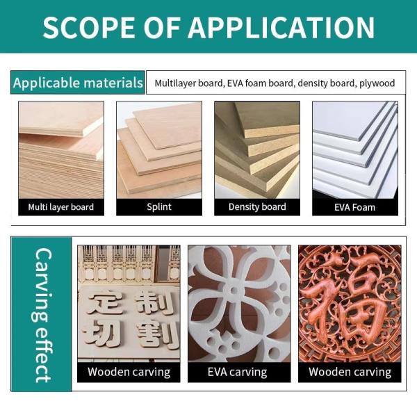 Quality Manufacturer CNC Wood Carving Bits Nano Coating 2/4Flutes Ball Nose 6mm Milling for sale