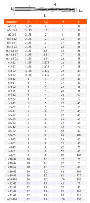 Cina YINGBA prezzo all'ingrosso Carburo solido 2 flauti tagliatore di fresatura a spirale Cnc pezzi di legno attrezzi di taglio in alto router pezzi di fine mulino in vendita