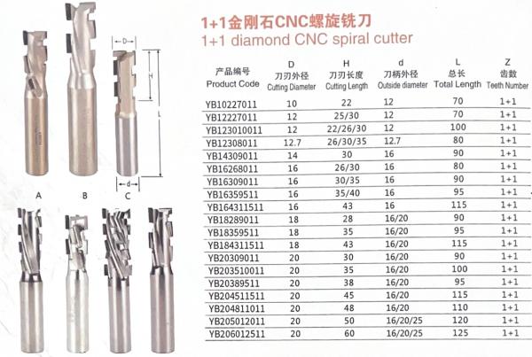 Quality 6mm - 16mm CNC Wood Bit Customized PCD Wood Milling Cutter 4 Flutes Diamond for sale