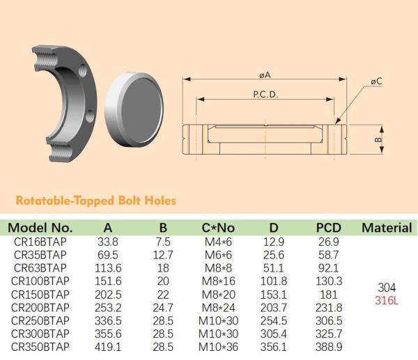 Quality CF Blank Flange Rotatable CF Vacuum Flanges For High Vacuum for sale