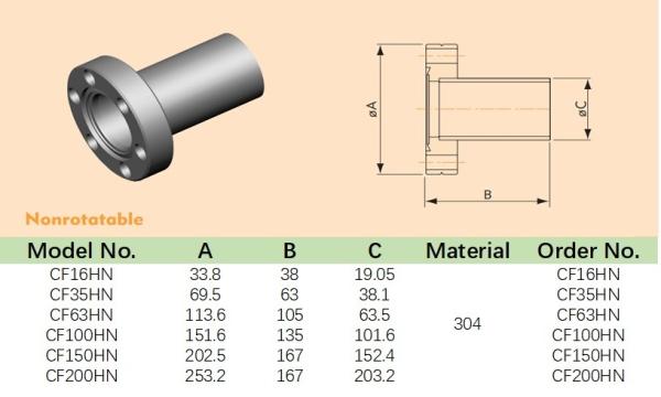 Quality 316L 304L 304 Stainless ANSI CF Half Nipple For High Vacuum for sale