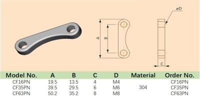 China Stainless Steel 304 CF Plate Nut For CF16 CF35 And CF63 for sale
