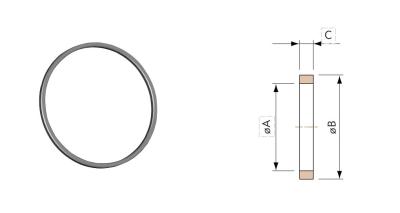 China KF Overpressure Ring SUS304 Materials Static Dynamic Radial Or Face Seals for sale