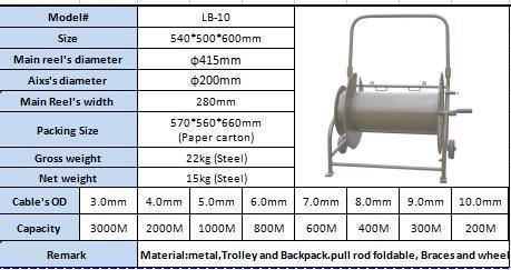 Multi-Function Retractable Fiber Tactical Cable Drum Spool Cart Reel Manpack Backpack 1500m/1000m