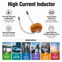 China Stable Heavy Duty 280A High Current Coil Efficient Low DCR Toroidal Inductor for sale
