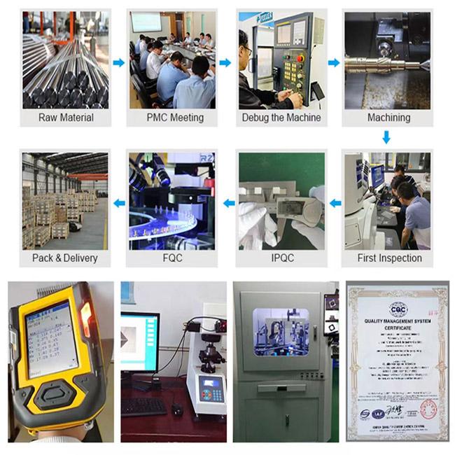 Quality control inspection of aluminum parts