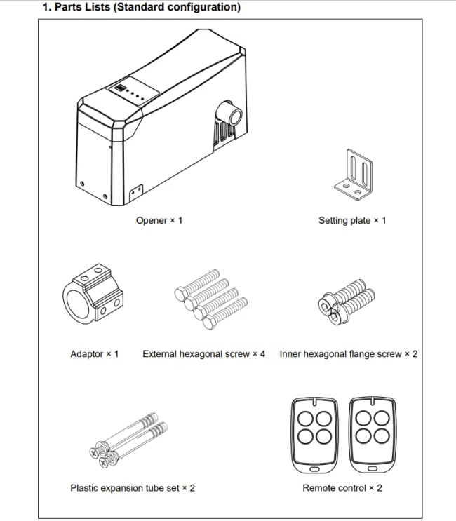 CK850DC standard packing contents