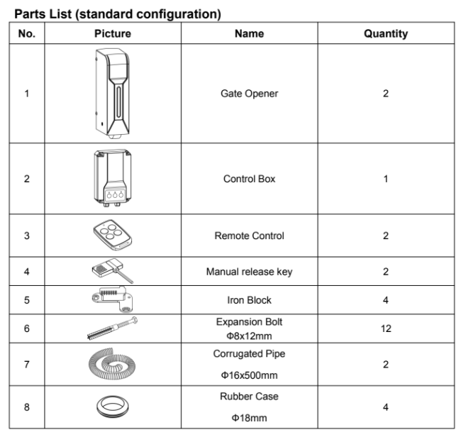 PK600GL Swing Gate Operator packing contents