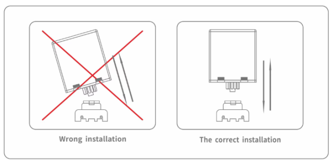 Loop detector installation diagram showing proper wire routing