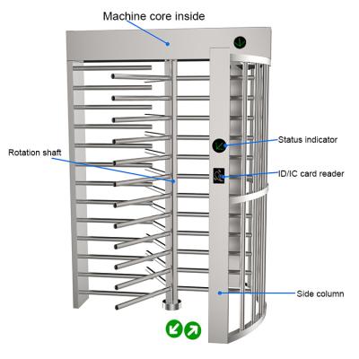 China Waterproof Full Height Turnstile Gate with Push Button Control and Baking Finish Steel for sale