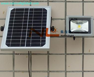 China luz llevada solar en venta