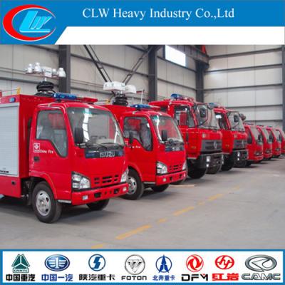 China Isuzu Water Tanker Pto Fire Truck (CLW1050) for sale