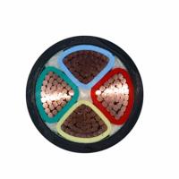 China ZR-KVVP Flame Retardant Copper Core Control Cable 450/750V 0.75-10mm² for Underground for sale