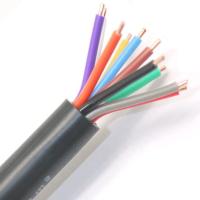 China 450/750V Copper PVC Insulated Braid Shield Control Cable 0.75-10mm2 for Computer System for sale