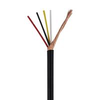 China 450/750V Copper PVC Insulated Braid Shield Control Cable 0.75-10mm2 for Computer System for sale
