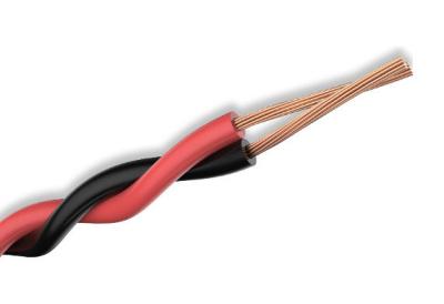 China Double Core Wire Cable for Lighting 20AWG 18AWG 17AWG 15AWG 13AWG PVC Insulation Material for sale