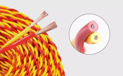 China Double Core Wire Cable for Lighting 20AWG 18AWG 17AWG 15AWG 13AWG PVC Insulation Material for sale