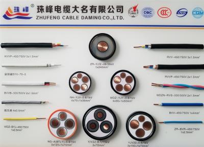 中国 JB/T8734.2012 1.5 スクウェア 2コア電源プラグケーブル ワイヤ ソフトカバー 柔軟なワイヤ 銅家具 販売のため