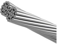 China Bare AAAC Overhead Electric Cable 0.6/1kV Low Voltage Aluminum Alloy Conductor for sale