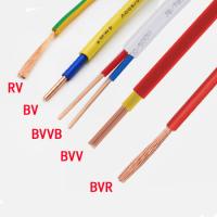 China THHN Solid Copper Building Wire 600V 1-50mm² PVC Insulated BV Cable for sale