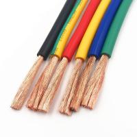 China Solid Copper Single Core Electrical Wiring Cable 1.5-240mm2 450/750V PVC Insulated for sale