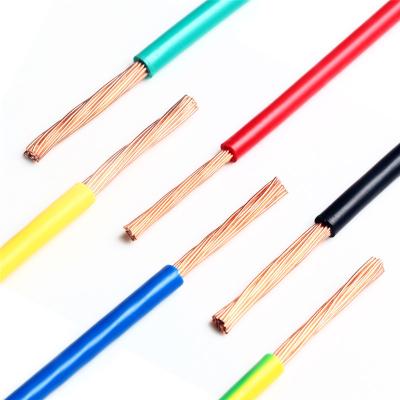 China PVC Jacket Single Cable House Wire Electric Wire Cable with CCC Certificate and Benefit for sale