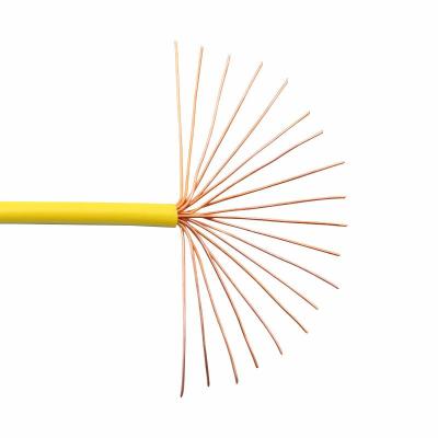 China PVC Jacket Single Cable House Wire Electric Wire Cable with CCC Certificate and Benefit for sale