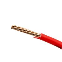 China Single Core Copper Conductor PVC Insulated Electrical Wire 450/750V 1.5-6mm² for sale