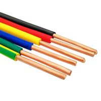 China Single Core LSZH 6mm2 10mm2 16mm2 Copper Conductor Solid XLPE Insulated Wire 450/750V for sale